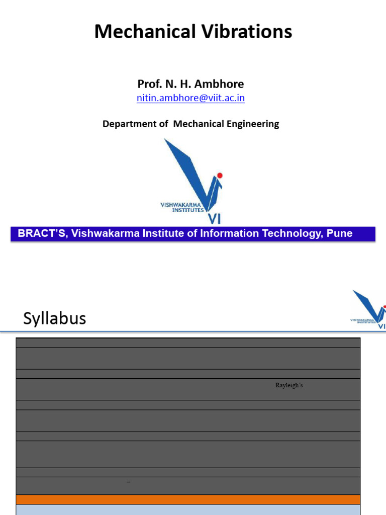 Unit 6 | PDF