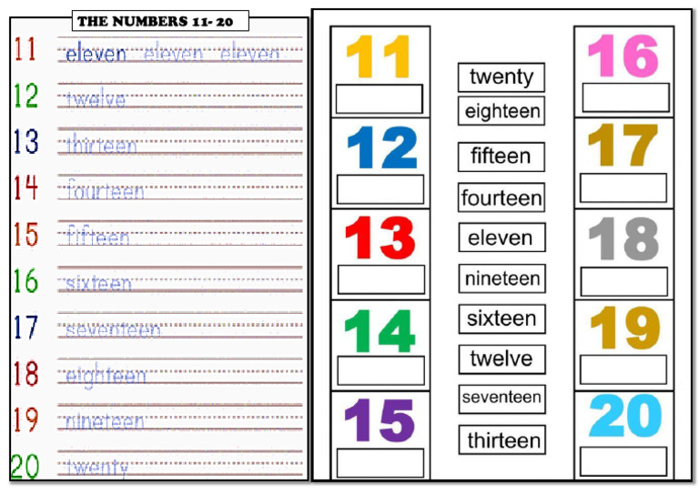 The Numbers 10-20 | PDF
