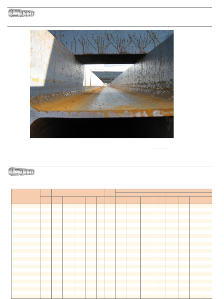 stad-caracteristiques-techniques-des-profils-upn (1) | PDF