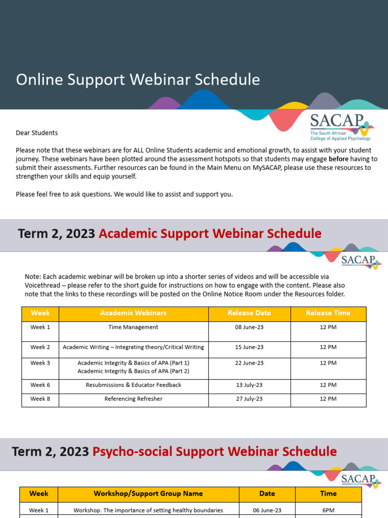 SSD_Support_Webinars | PDF