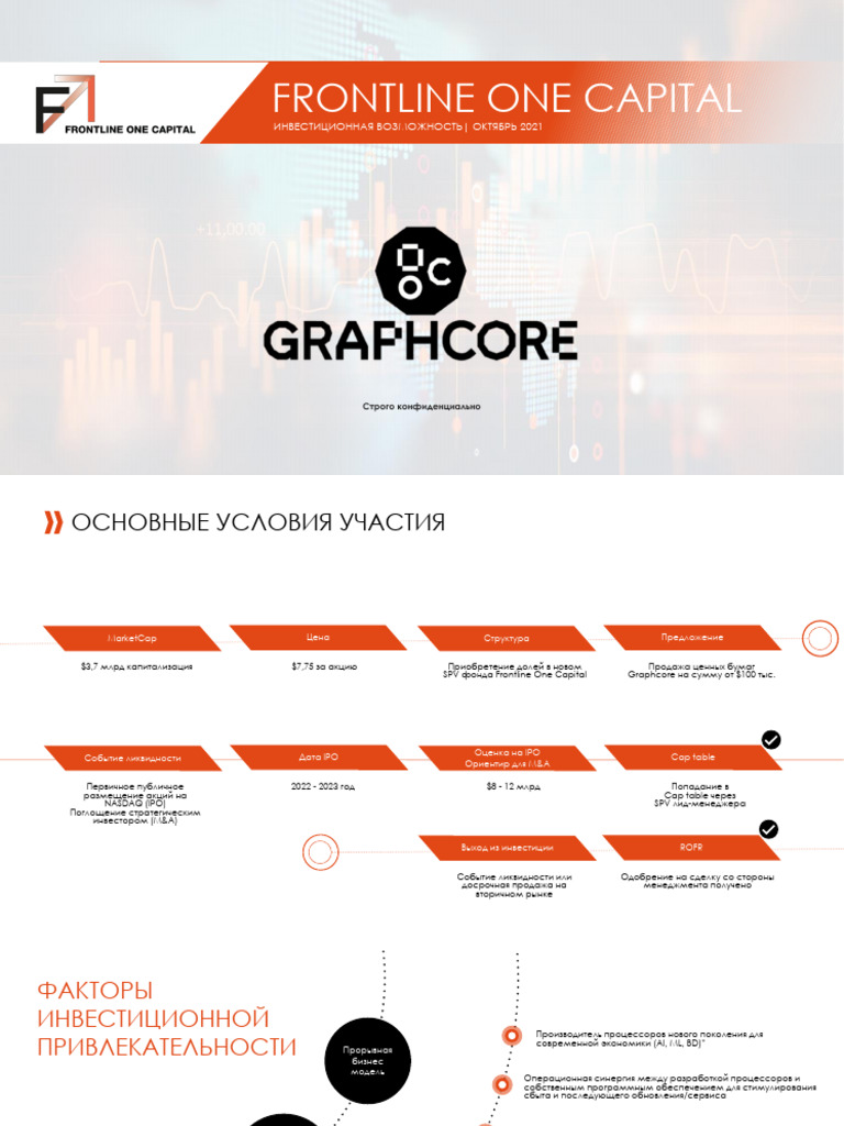 2021 10 FL1 GraphCore Teaser | PDF