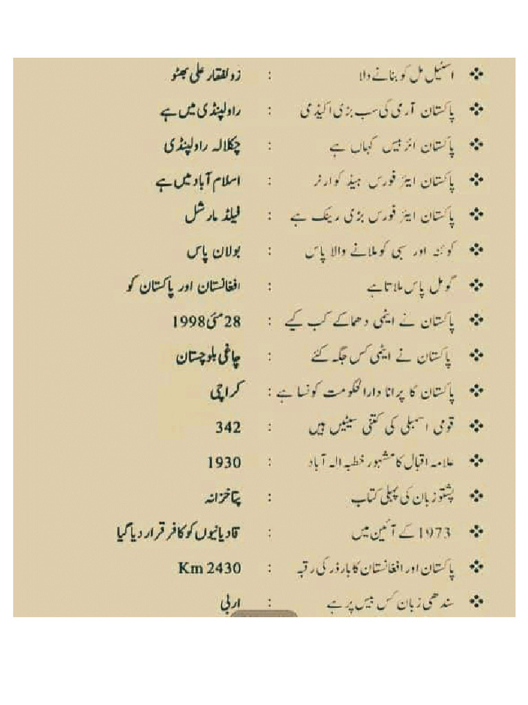 History of Pakistan (Important MCQS) | PDF
