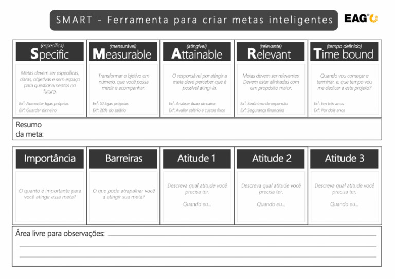 Meta SMART | PDF