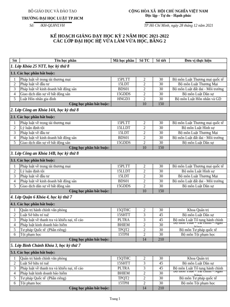 KeHoachGiangDay2 KCQ | PDF