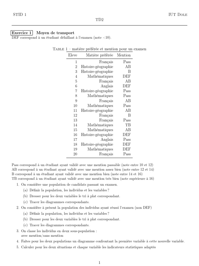 TD3 Variable Ordi | PDF