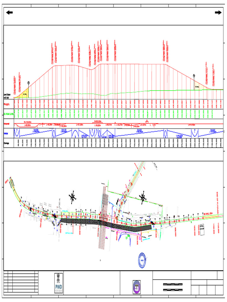 GAD Sikar ROB Puliya | PDF