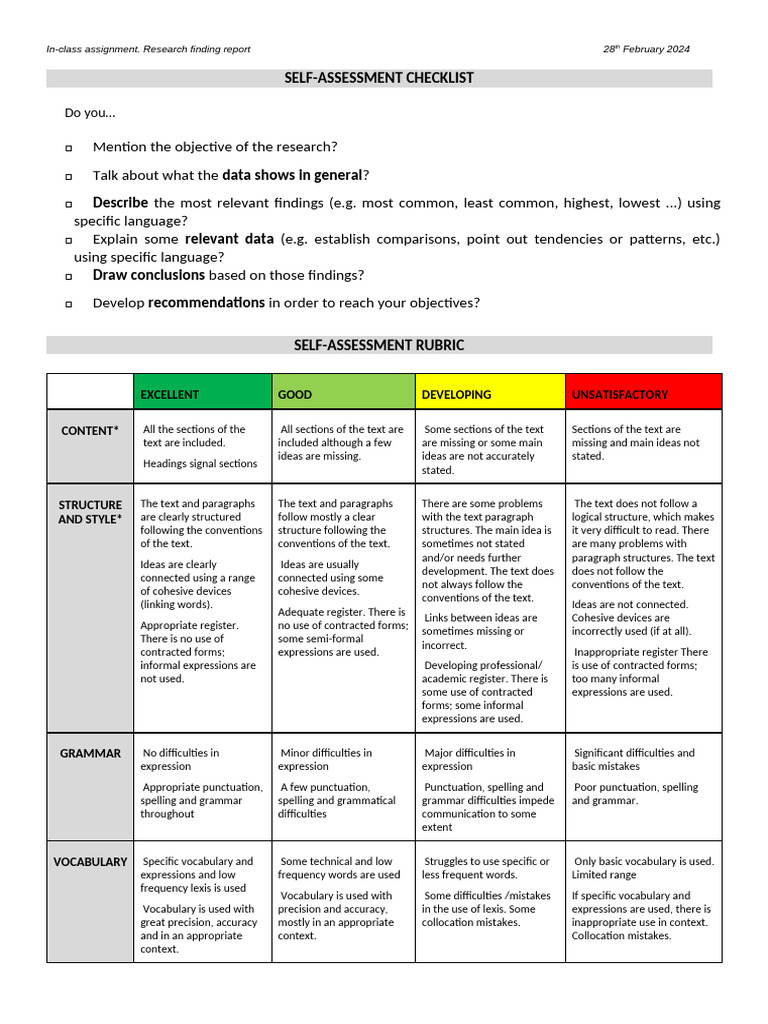 Unit 2a - Self-Assessment Rubric | PDF