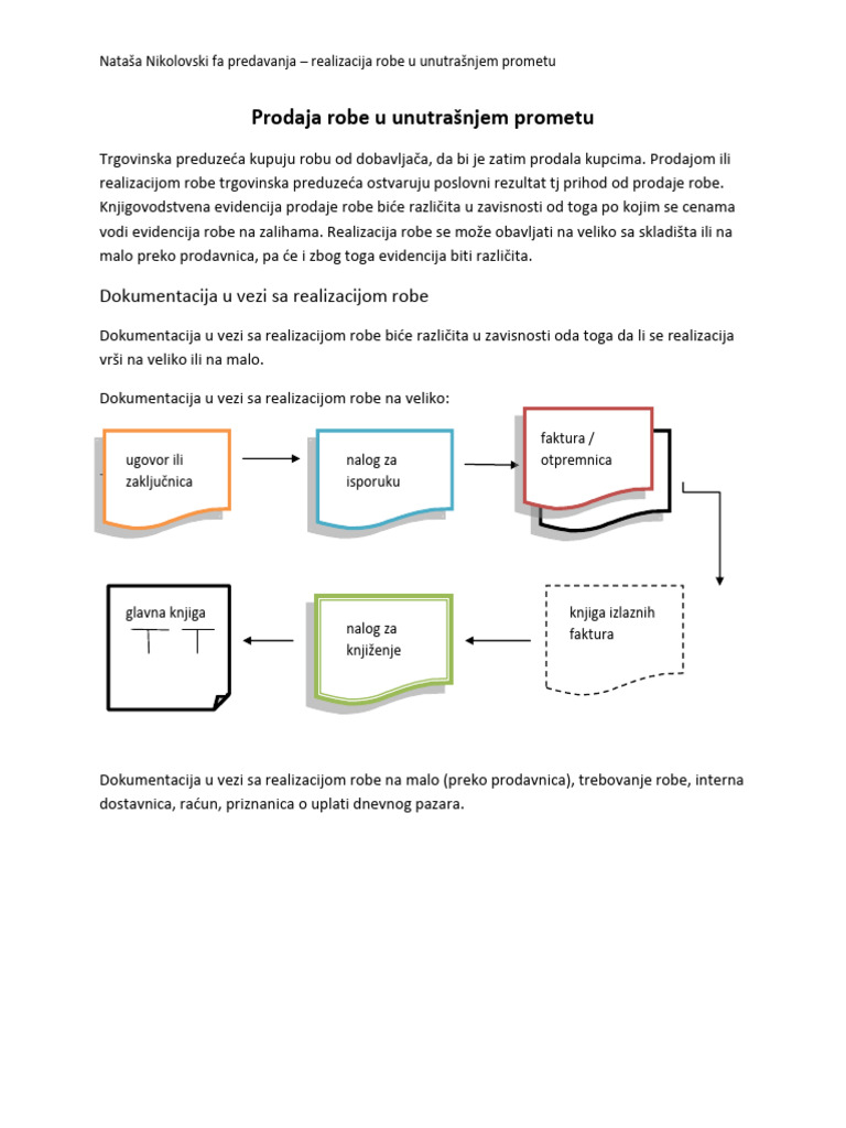 Prodaja Robe U Unutrasnjem Prometu | PDF
