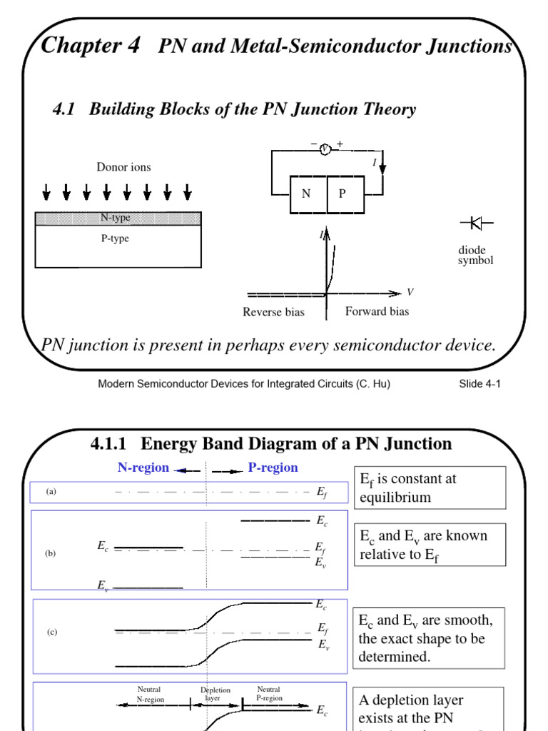 Chenming Hu ch4 Slides | PDF