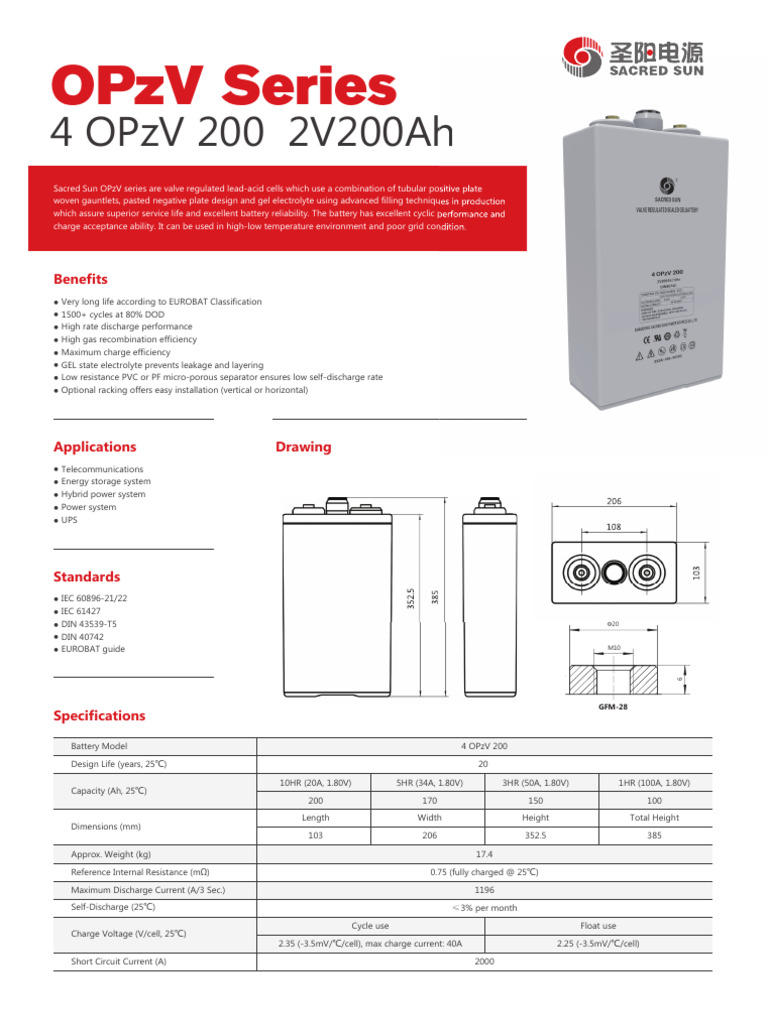 4 OPz V200 | PDF