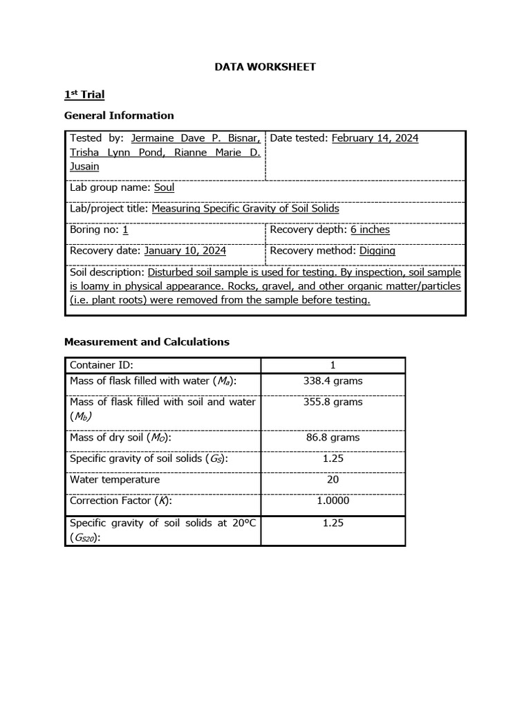 Soil Mech Lab Exercise 3 Soul - Final | PDF