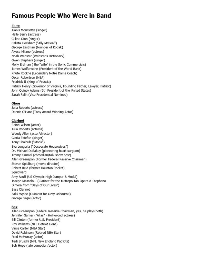 Famous People Who Were in Band | PDF