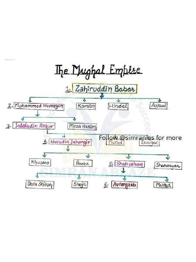 PDF Gallery - 20240926 - 223933 | PDF