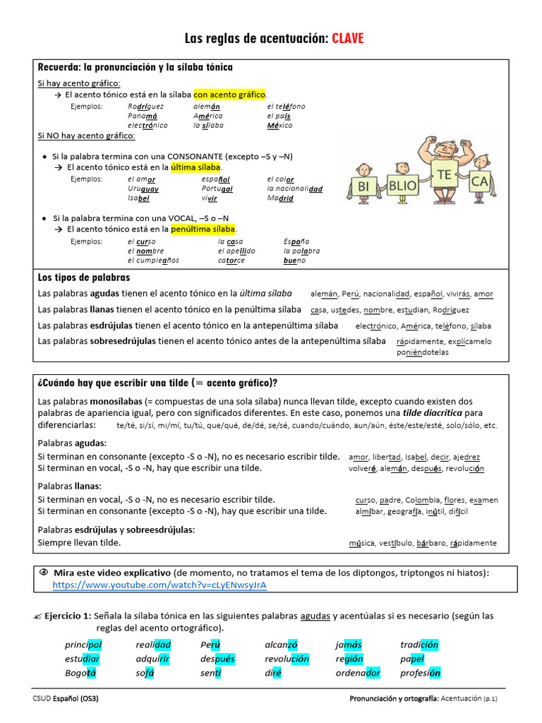 Fichero Acentuación 3OS CLAVE | PDF | Fonología | Voz humana
