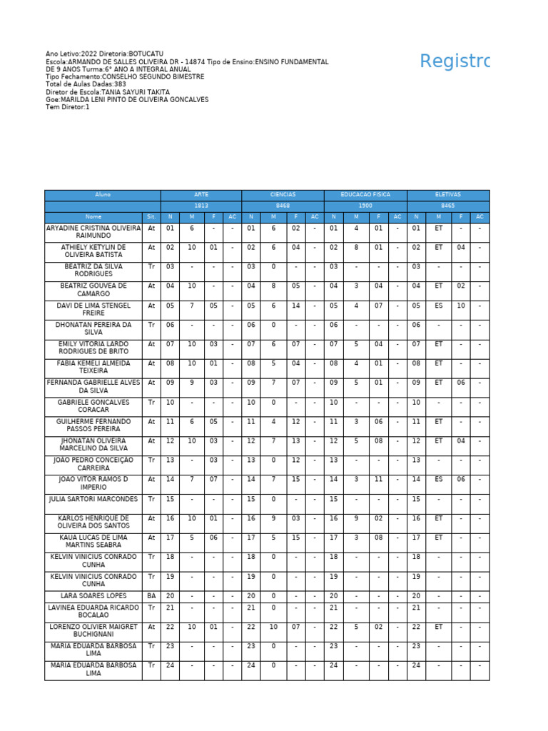 Mapao - Armando - de - Salles - Oliveira - Dr-6° - Ano - A - Integral ...