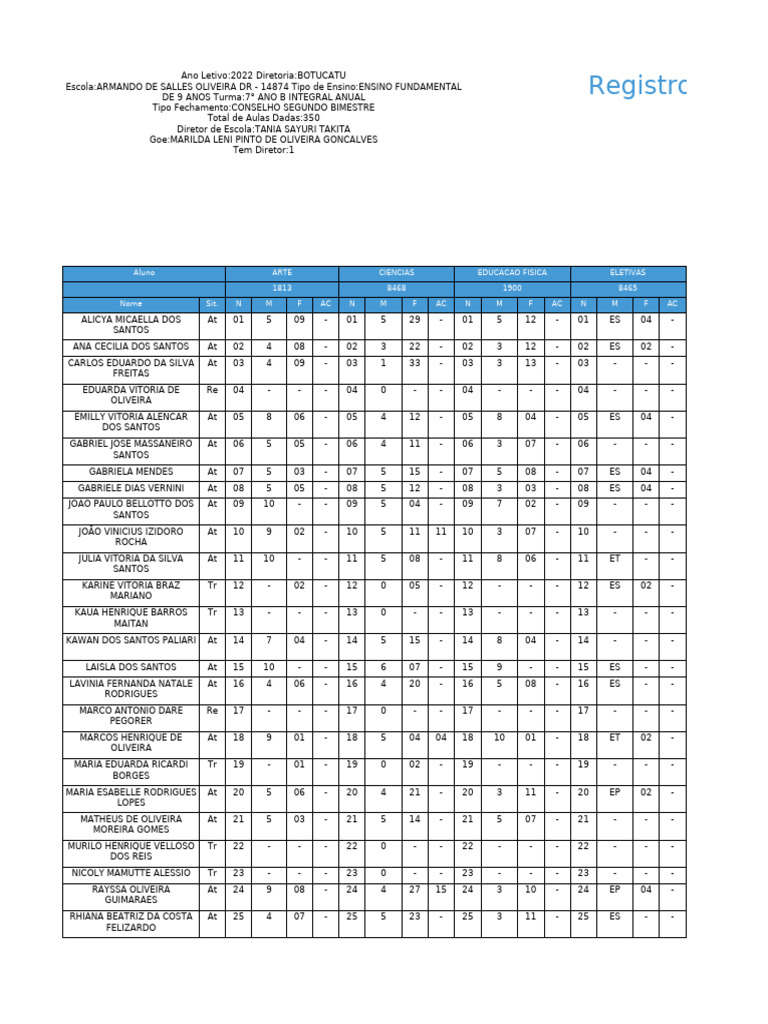 Mapao - Armando - de - Salles - Oliveira - Dr-7° - Ano - B - Integral ...