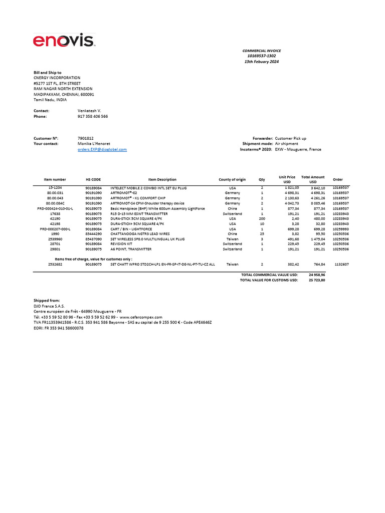 Cnergy CI 10169537-1302 AIR | PDF