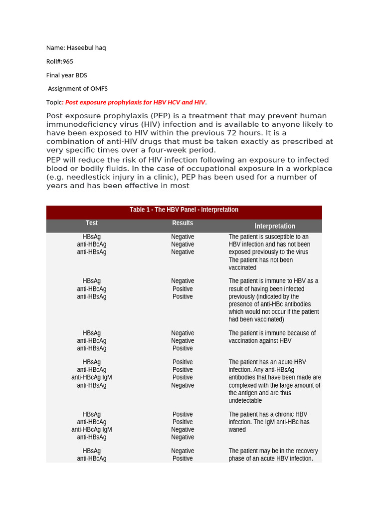 Assignment of OMFS | PDF
