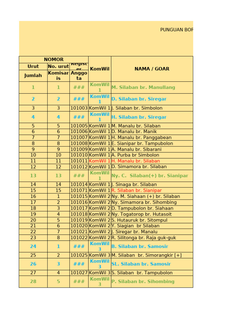 Silaban 2022 Jadi | PDF