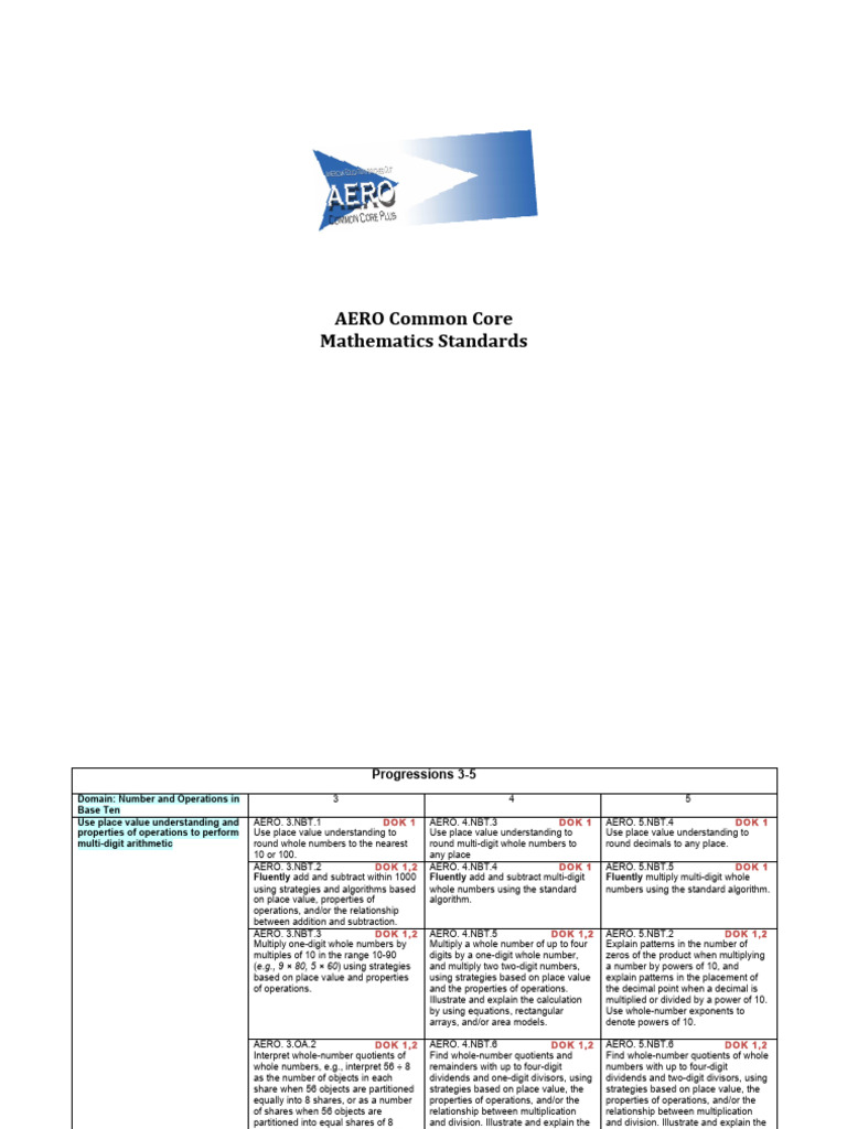 3-5 Aero Framework | PDF | Division (Mathematics) | Teaching Methods ...