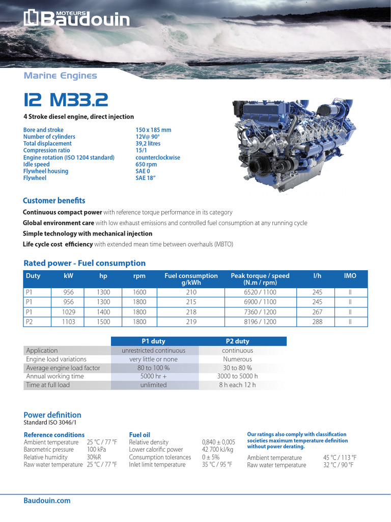 12 M33.2 en 2020 | PDF