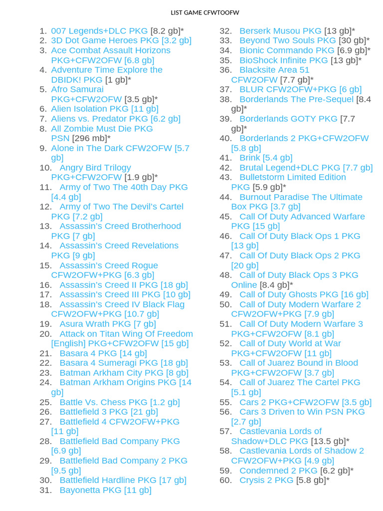 List Game Cfwtoofw | PDF