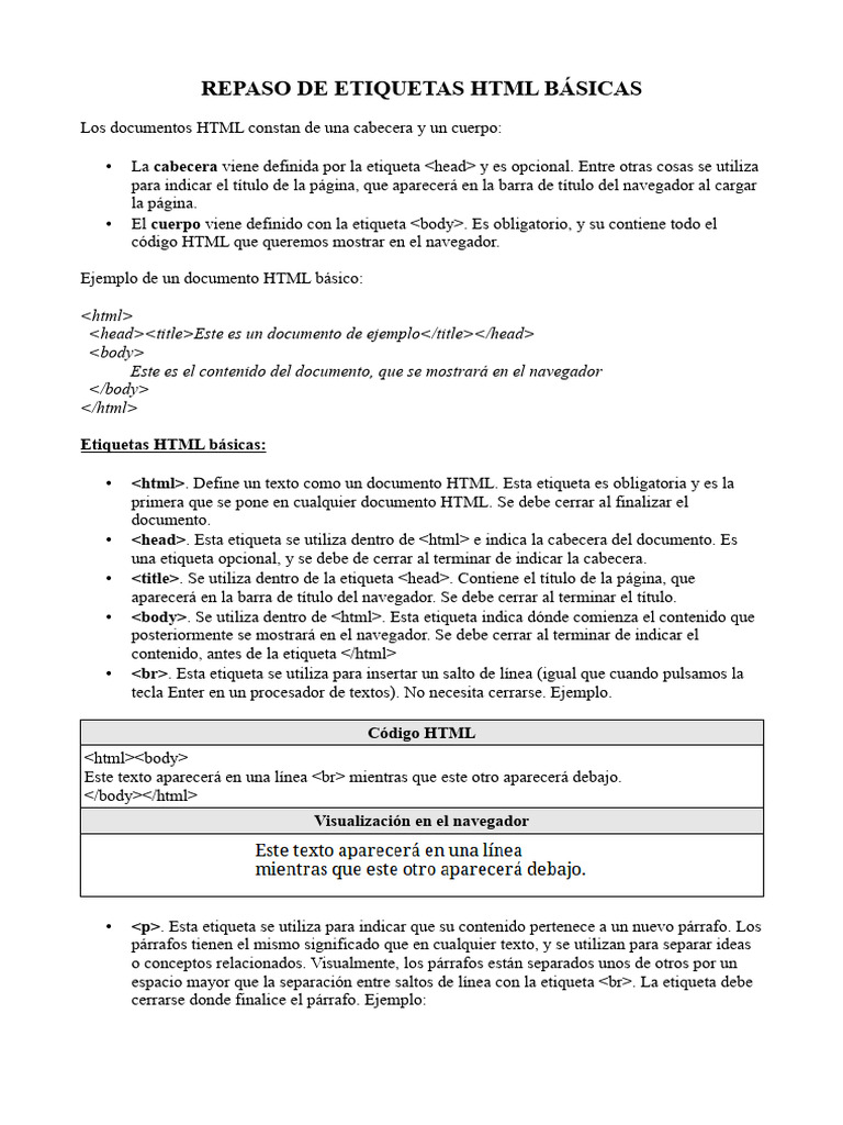 Repaso de etiquetas HTML básicas | PDF