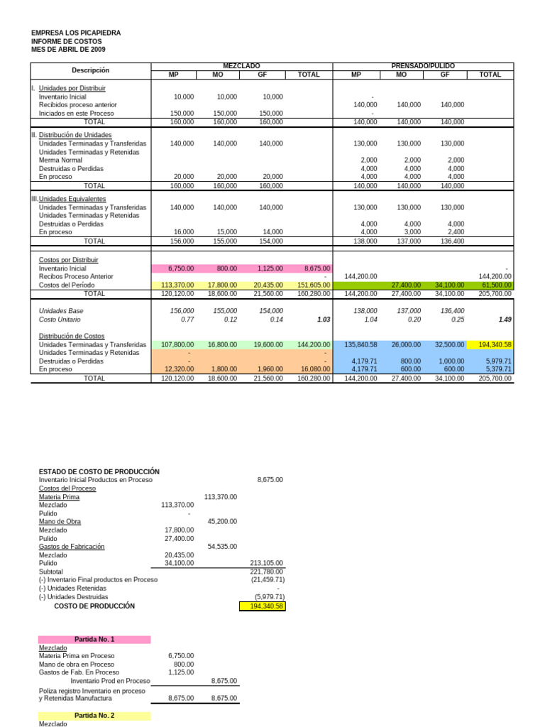 Proceso Continuo | PDF