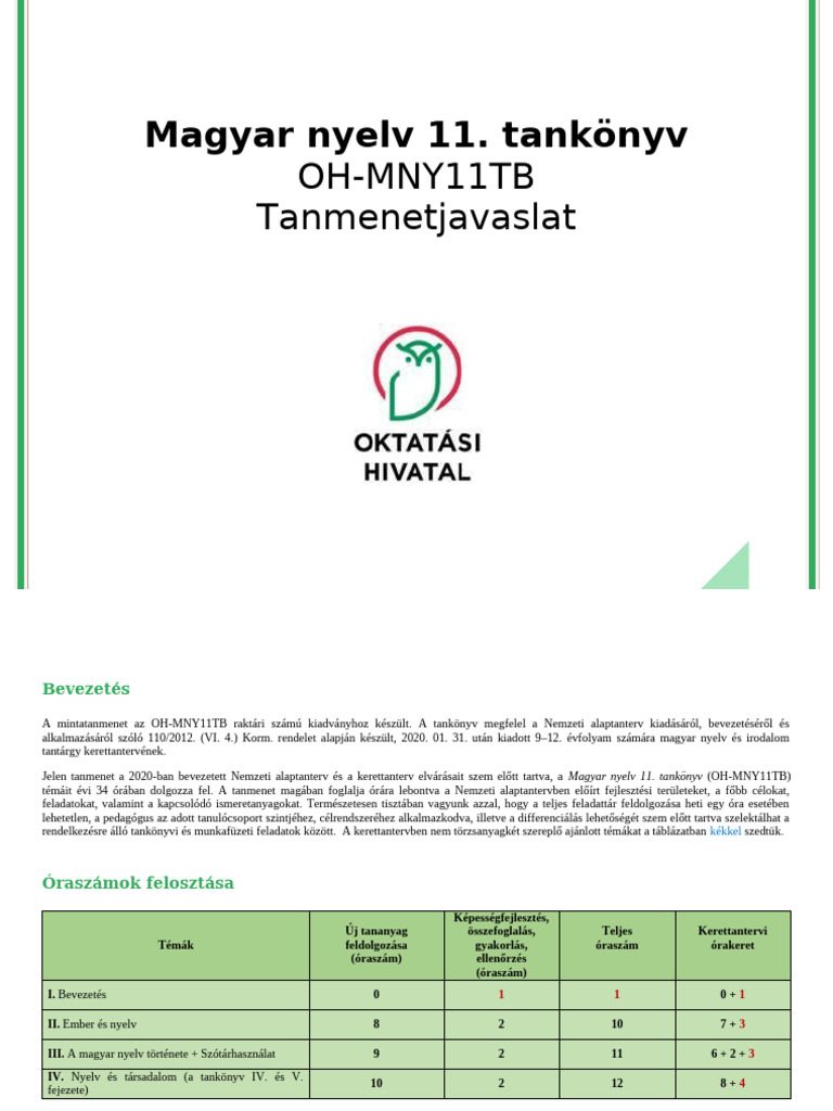 OH-MNY11TB Magyar Nyelv 11 Tanmenet | PDF