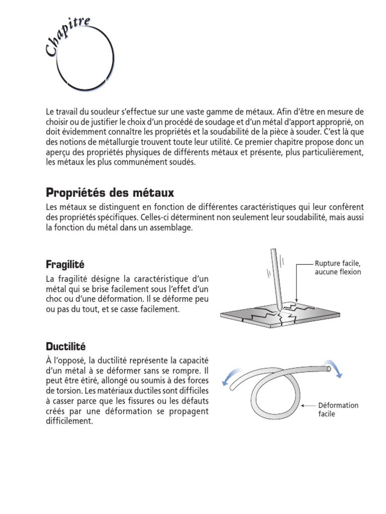 Proprietes Generales Des Materiaux - 2 | PDF