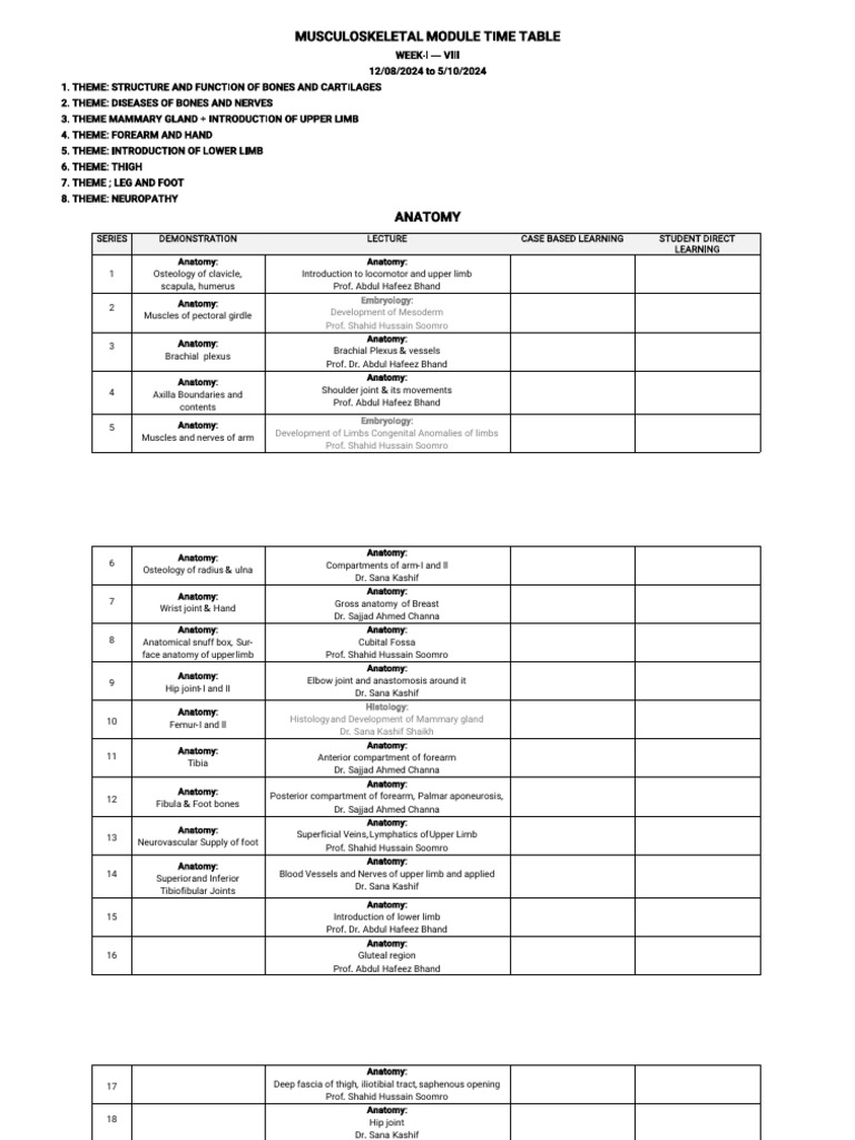 MSK Module Complete Subwise Weekly Time Table | PDF