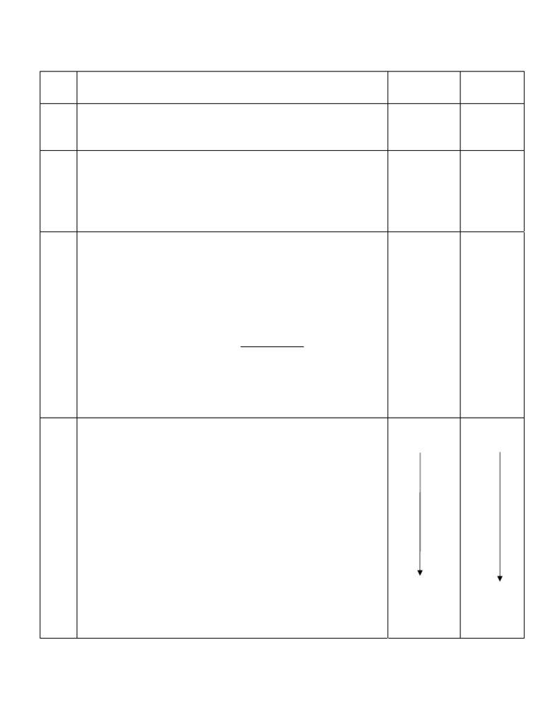 Rca Process | PDF