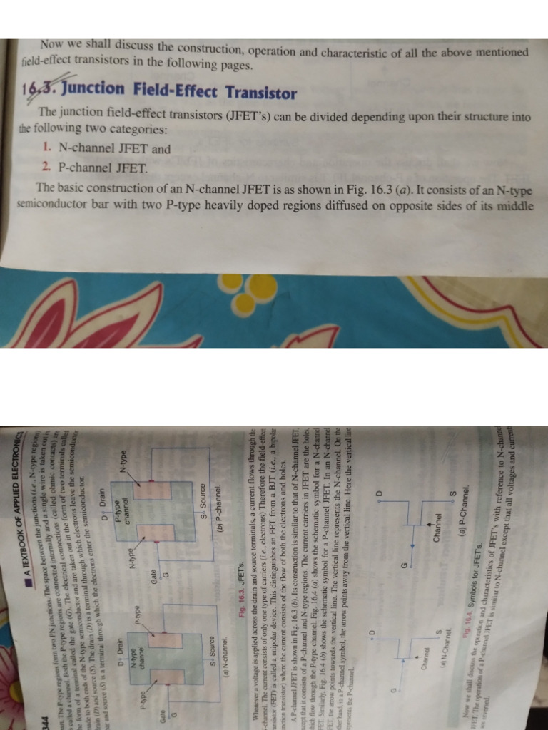 Unit 3 Edc Mid 1 | PDF