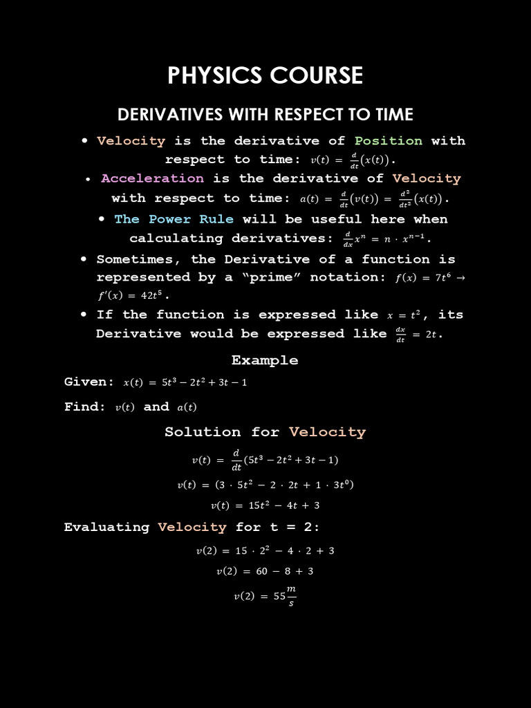 DERIVATIVES | PDF