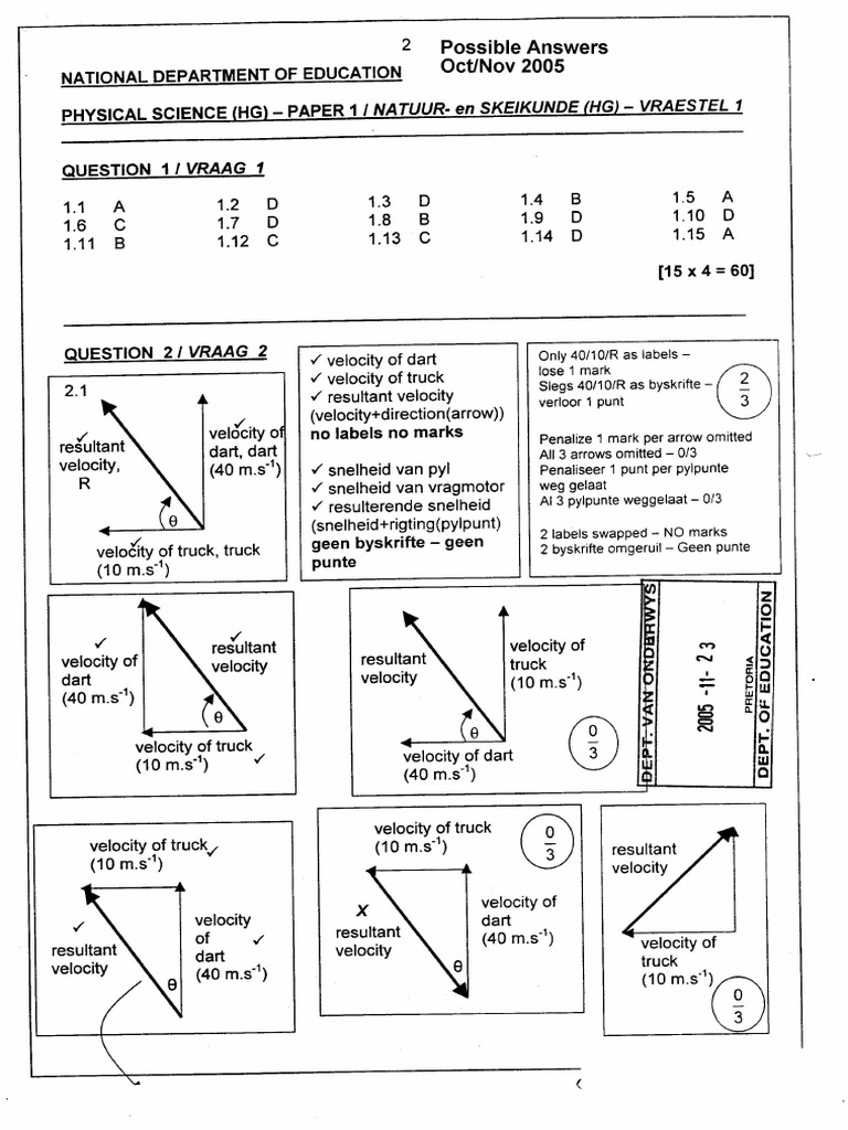2005 Memo Physical Science HG p1 | PDF