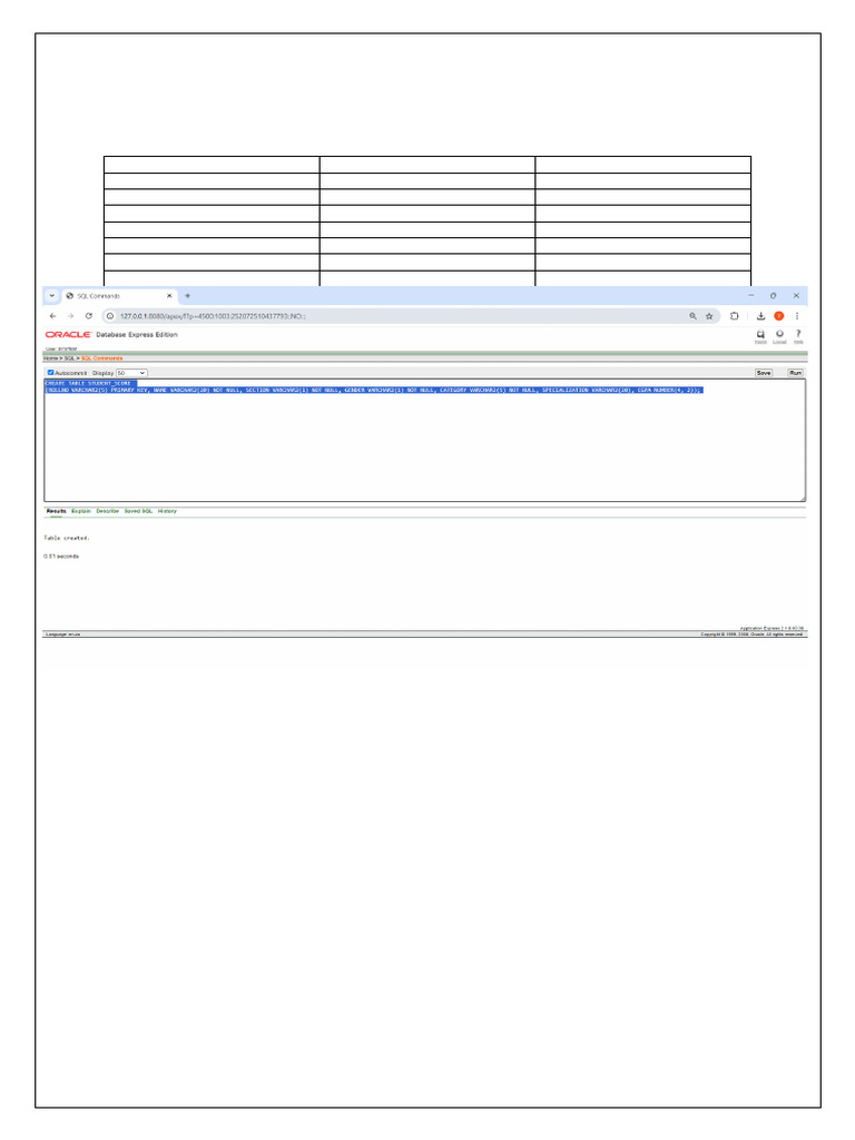 Sqlassignment12 Groupby Pdf