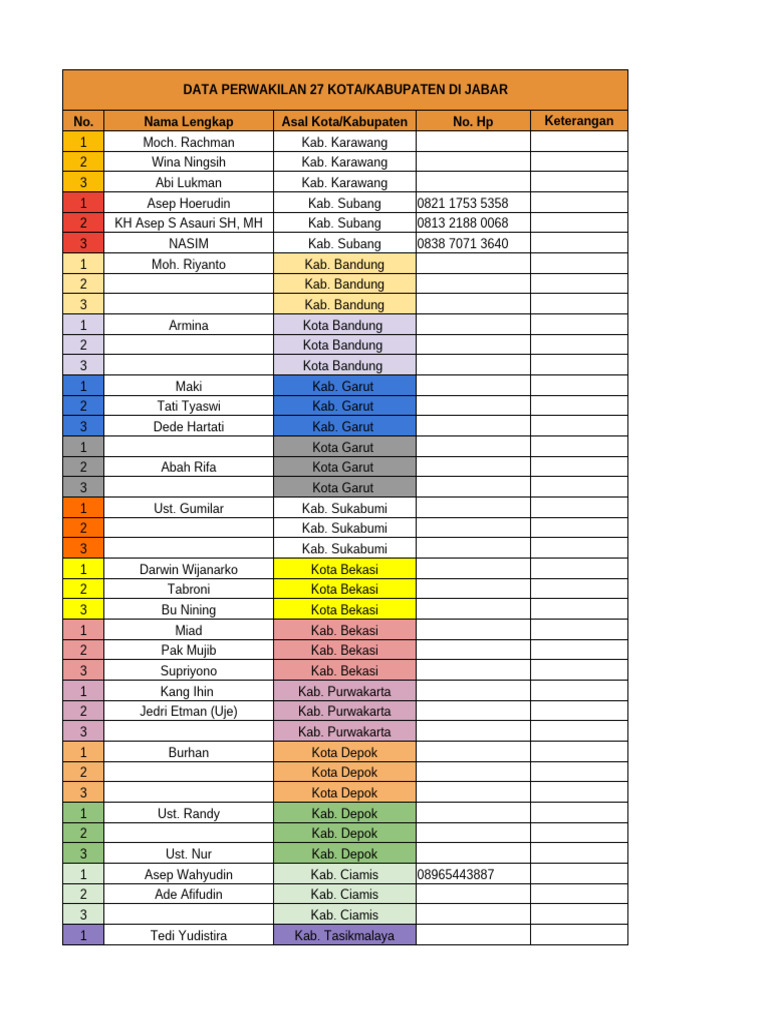 DOC-20240926-WA0032 | PDF