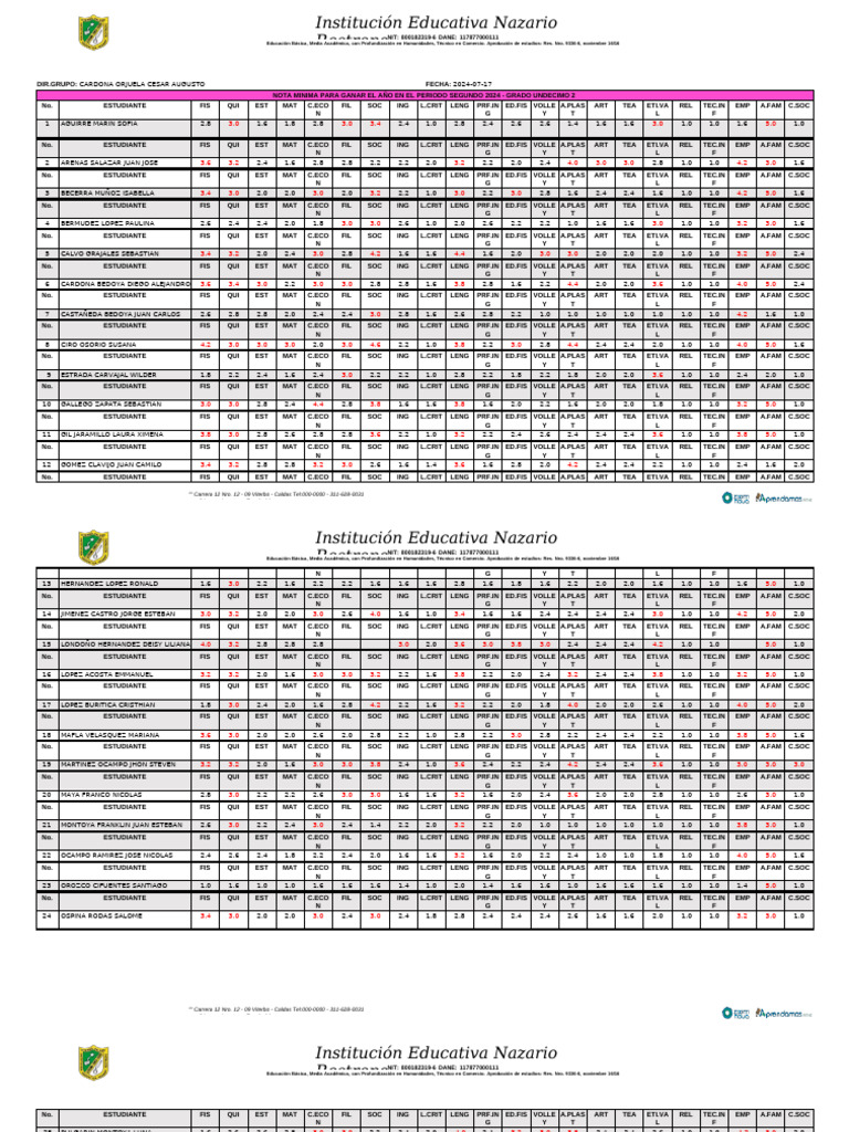 Concentradros Periodo Nota Proxima UNDECIMO 2 | PDF