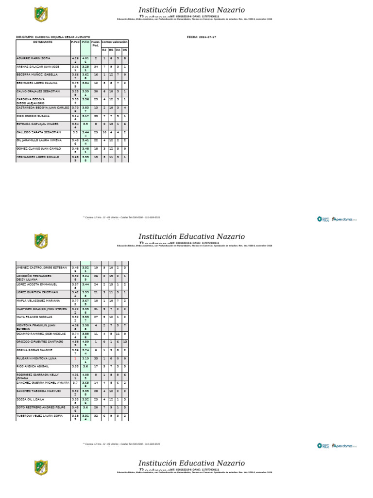 Concentradror Periodo UNDECIMO 2 | PDF