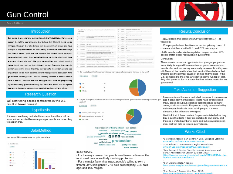 Final Poster (AG) | PDF