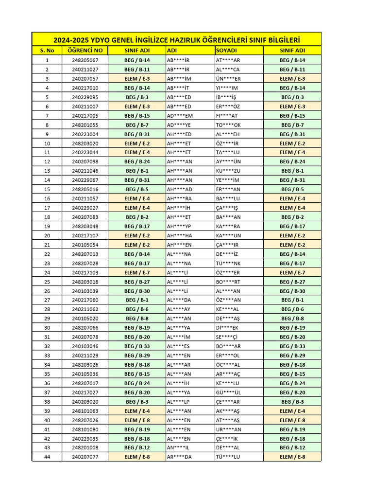 2024 25 Genel Ingilizce Sghfhfsgmdodul 1 Sinif Listeleri Ilan 9e2 | PDF