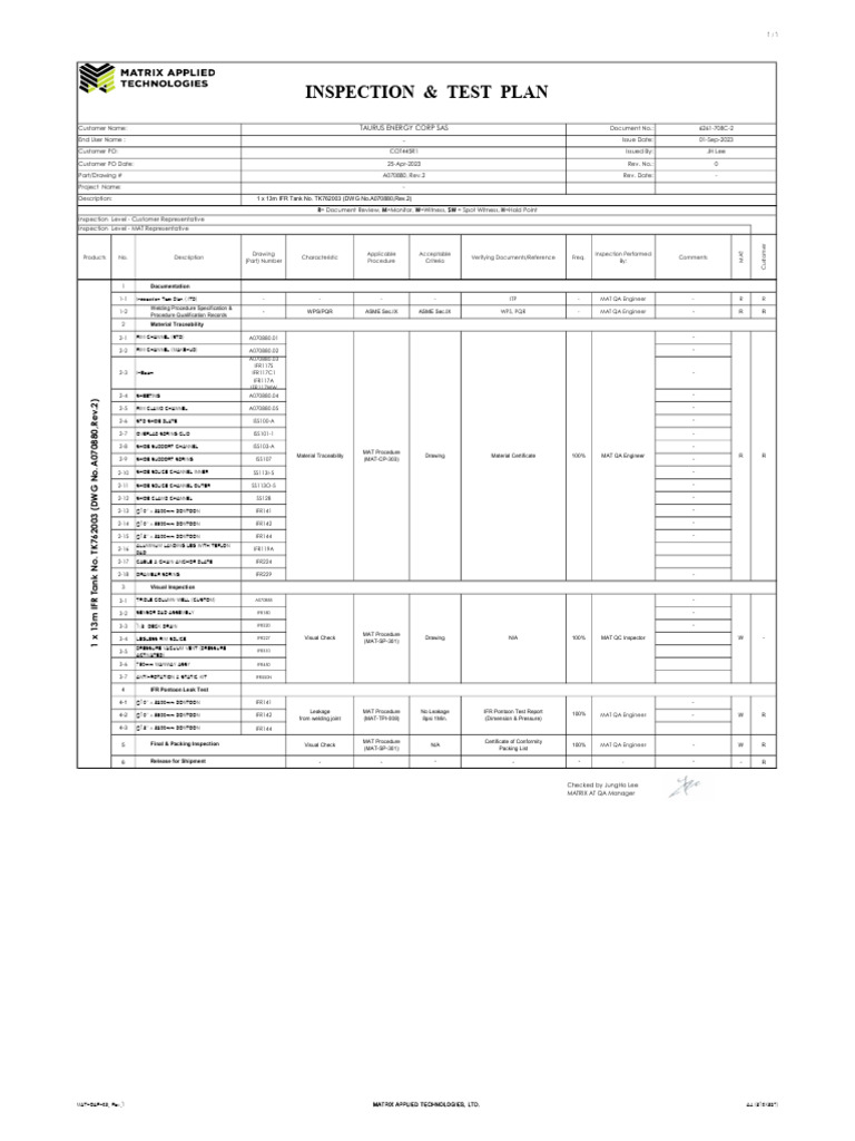 Itp - 6261-708C-2 - 13M Ifr | PDF