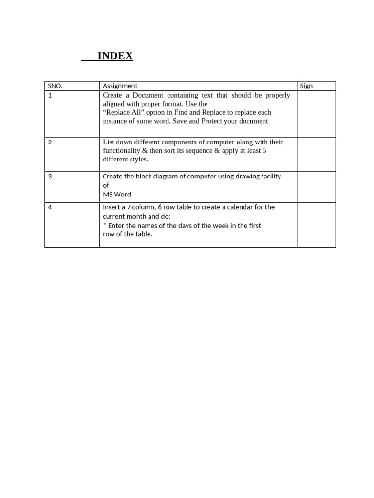 ITBA-LAB Index | PDF