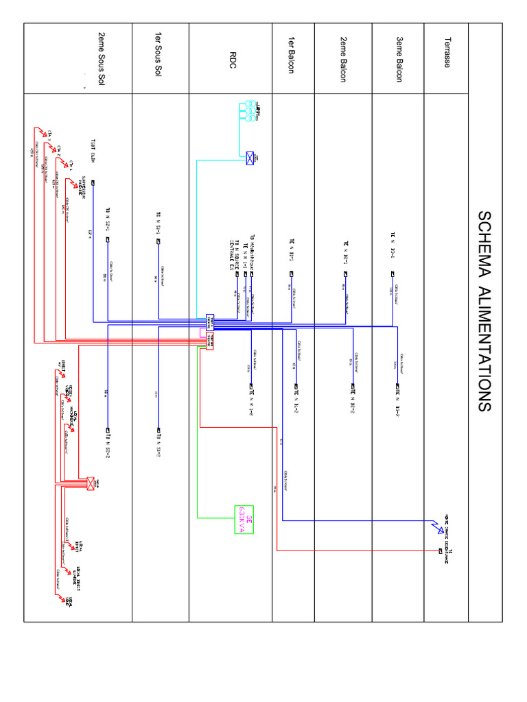 Synoptique 1 5 6 | PDF