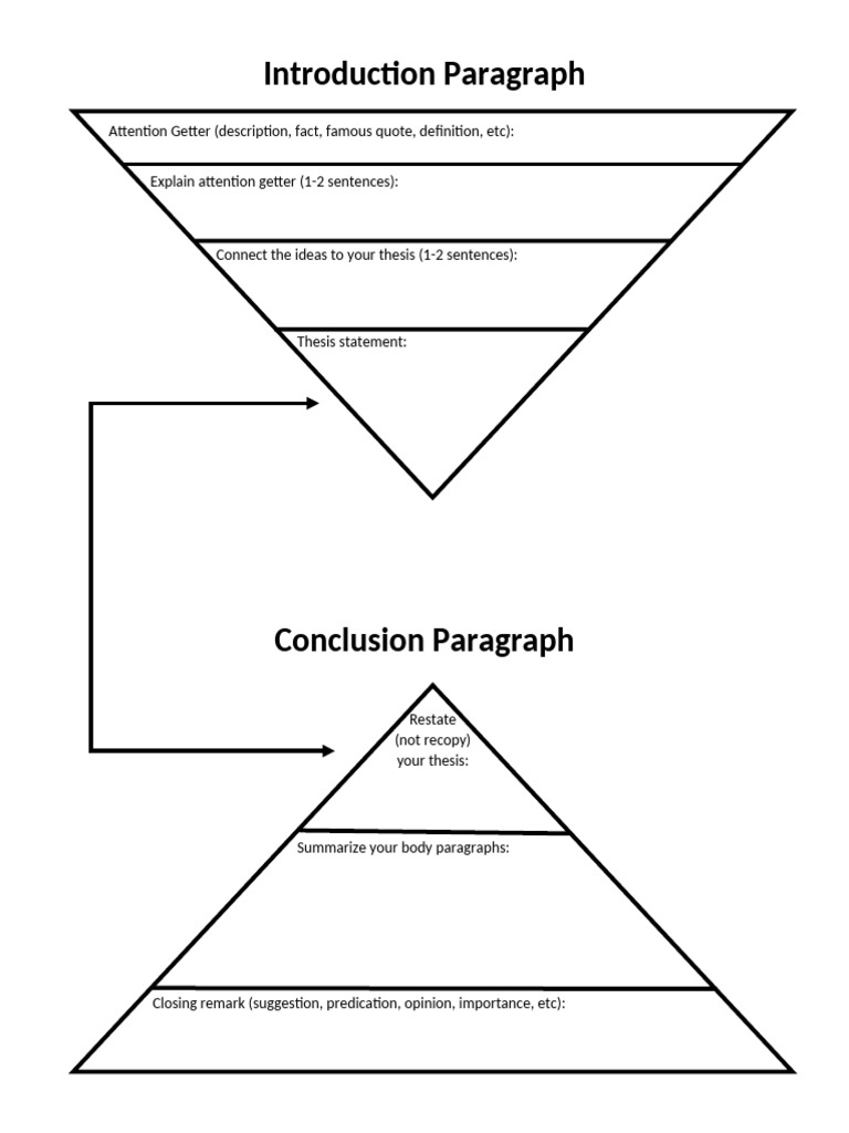 Introduction Paragraph | PDF