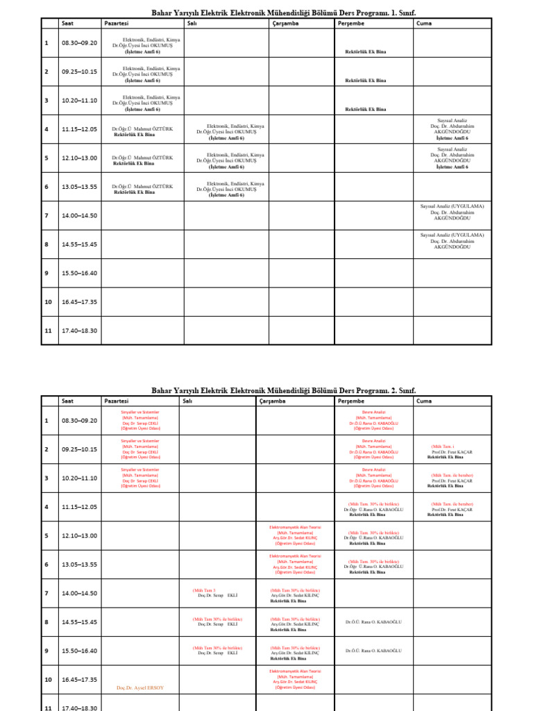 2024 2025 Bahar Yy Eemuhbol Ders Programi v1 - Web | PDF
