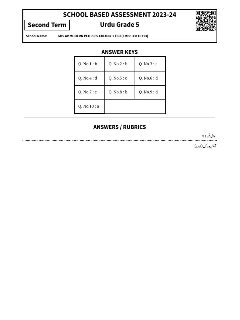 Urdu Key 5 | PDF