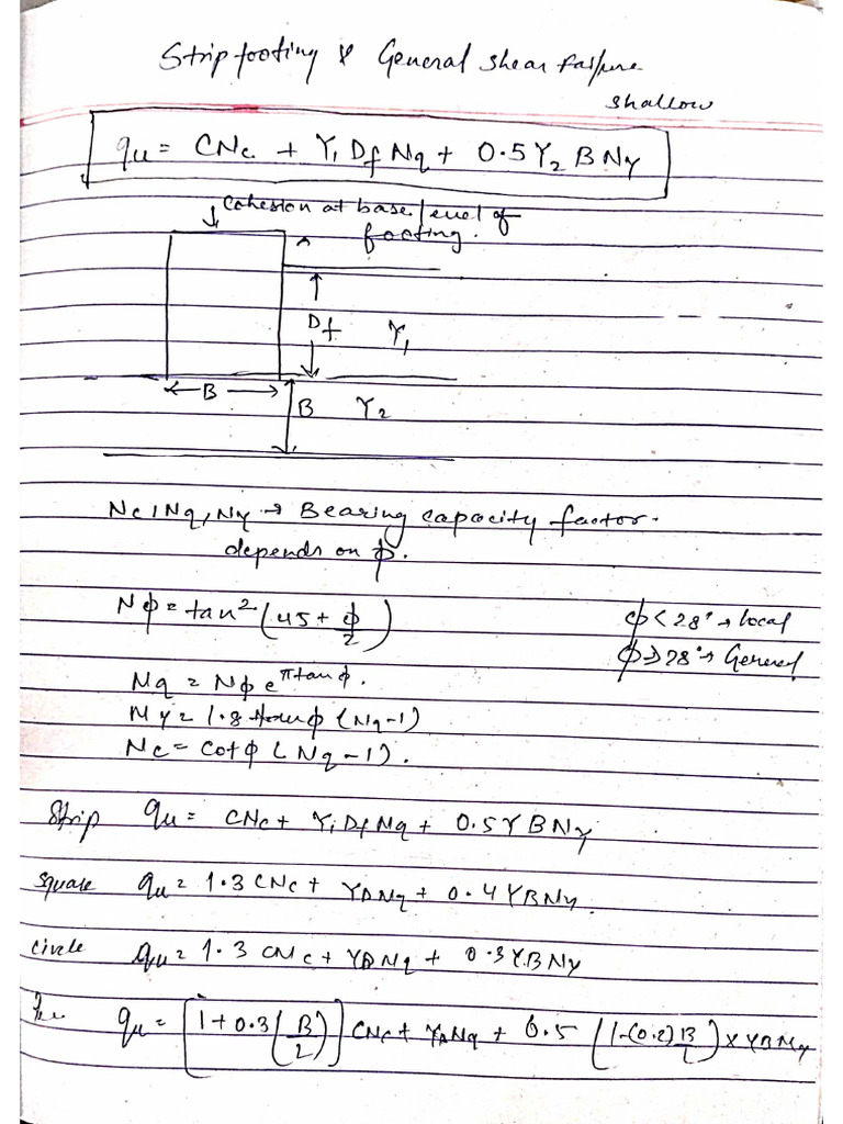 Shallow Foundation Formula | PDF