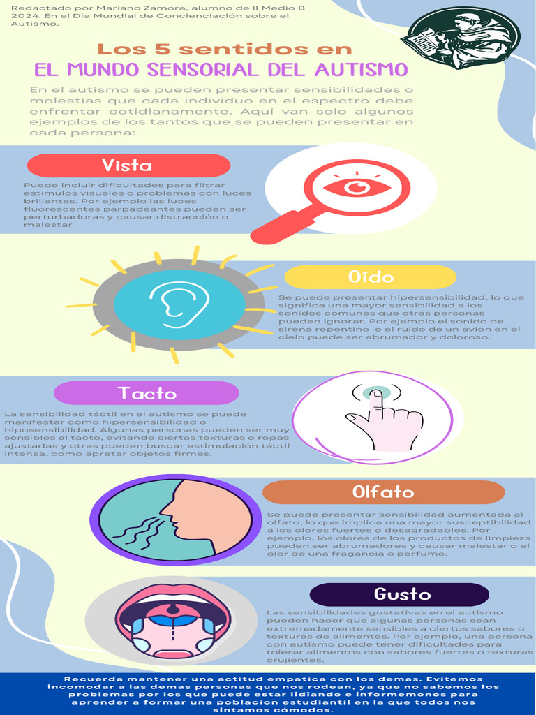 Infografía Día Mundial de Concienciación Sobre El Autismo 2024 | PDF