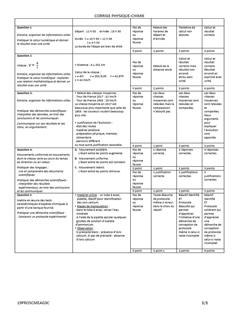GEN 2019 Metropole Corrigé (Grille) | PDF